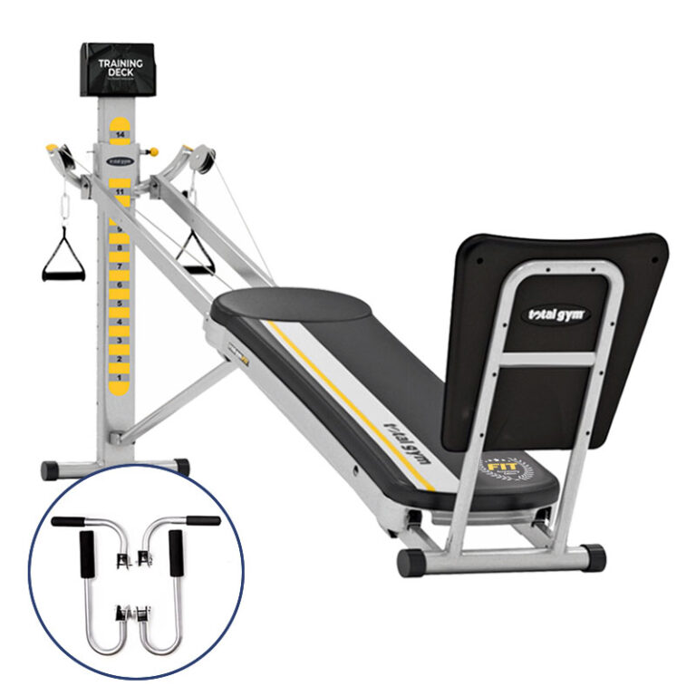 Total Gyms | Total Gym